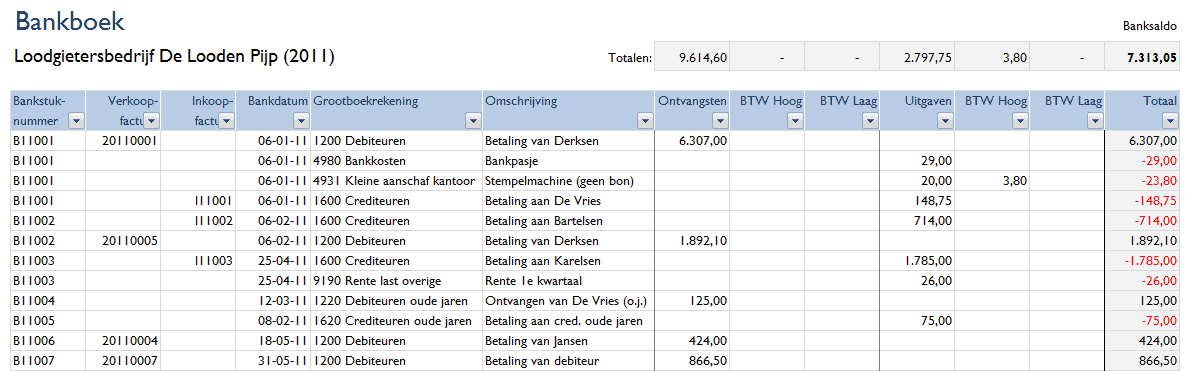 bankboek2.0 - Boekhouden in Excel