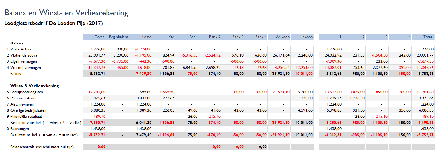 Balans - Boekhouden in Excel