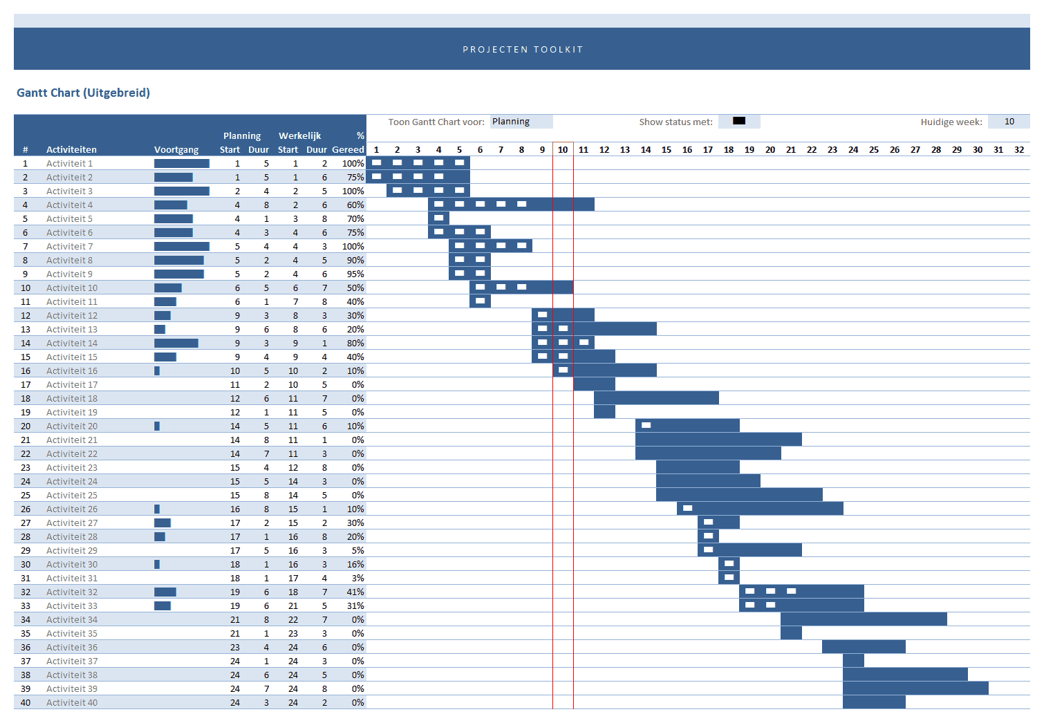 Projecten Toolkit - Boekhouden in Excel
