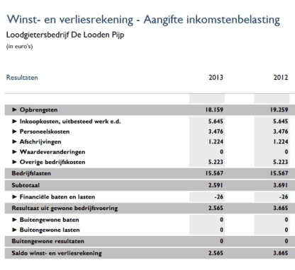 Aangifte inkomstenbelasting wordt makkelijker - Boekhouden in Excel