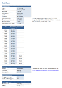 Ontdek hoe middeling van je box 1 inkomen geld oplevert - best veel!