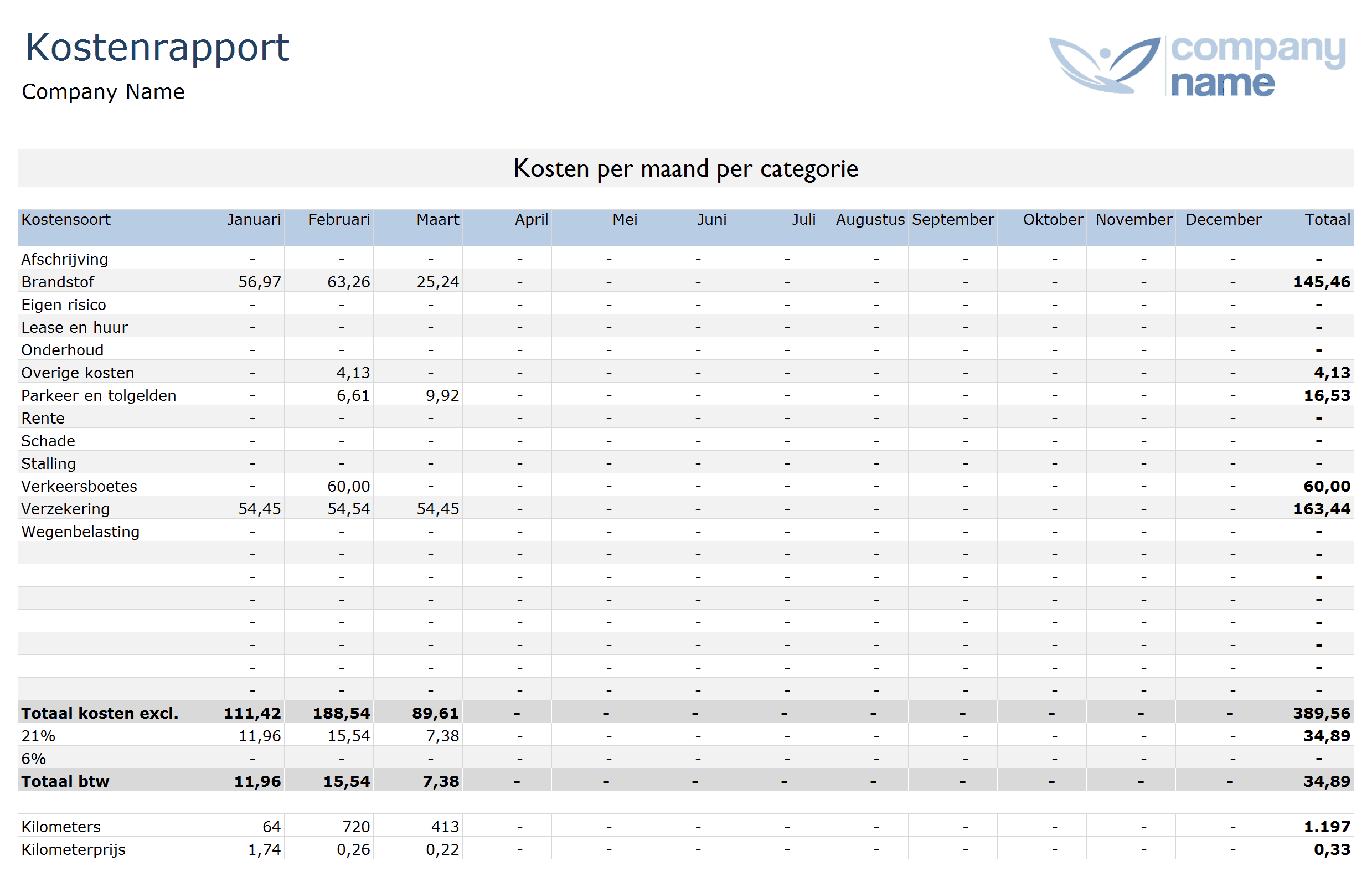 Kilometerregistratie in Excel Premium - Boekhouden in Excel
