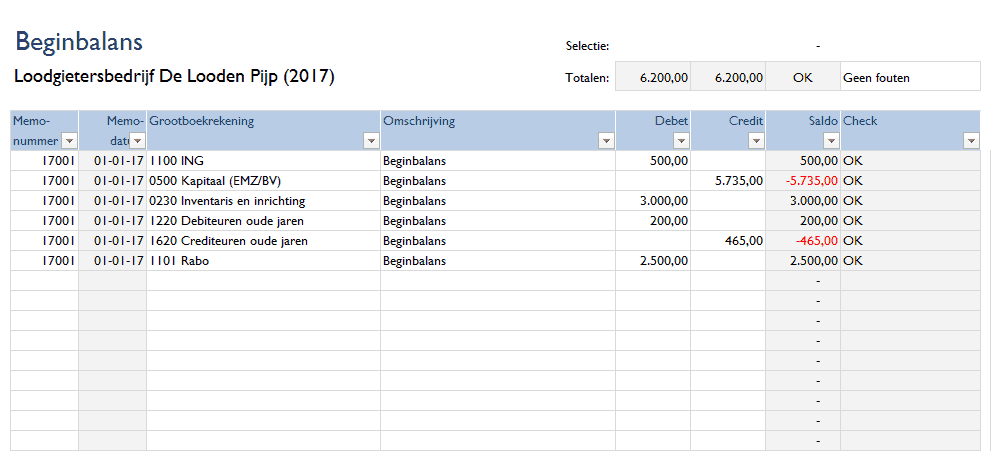 Beginbalans - Boekhouden in Excel
