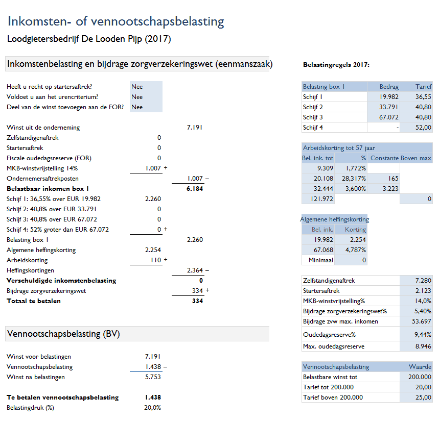 Belasting - Boekhouden in Excel