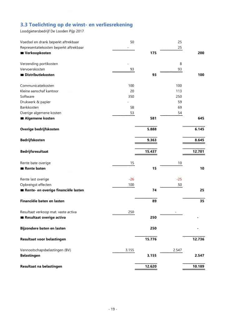 Excel jaarrekening voor ondernemers, boekhouders en accountants