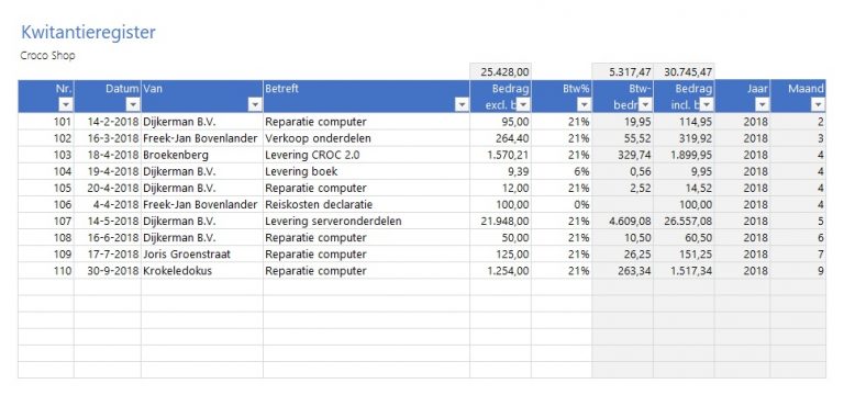 Kwitantie in Excel - snel en eenvoudig kwitanties maken in Excel