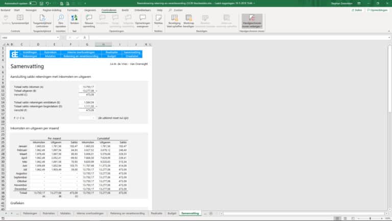 Bewindvoering in Excel voor (familiaire) bewindvoerders - simpel en uniek