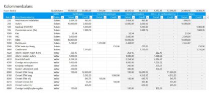 Gratis boekhoudsjablonen - Boekhouden in Excel