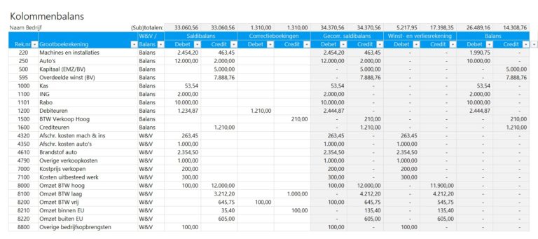 kolommenbalans-gratis-excel-sjabloon - Boekhouden in Excel