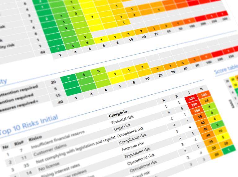 RCSA Risk Control Self Assessment template - simpel en superduidelijk