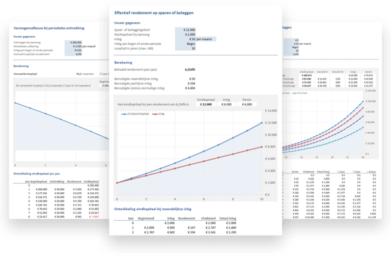 Beleggen Toolkit - 19 templates voor beleggers - bereken zelf alles