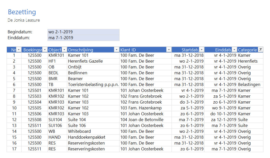 Verhuurmanager in Excel - complete verhuuradministratie