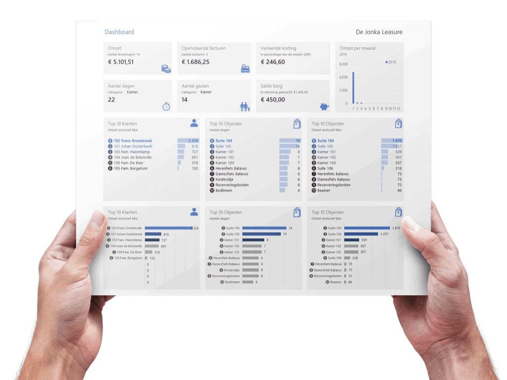 Verhuur in Excel – verhuurbeheer zonder dure software