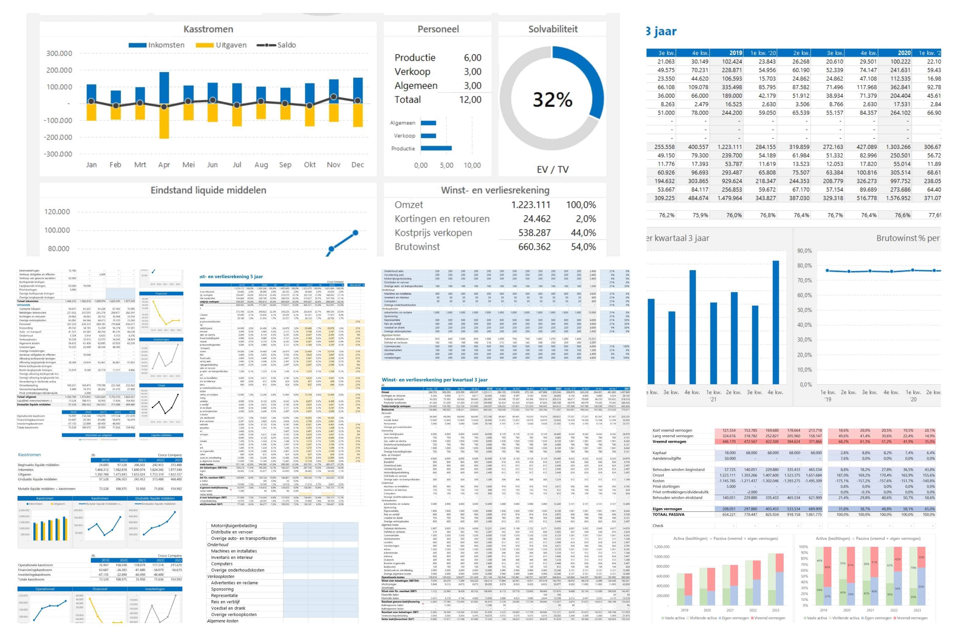 Excellent Plan - het ultieme financieel plan in Excel voor ondernemers