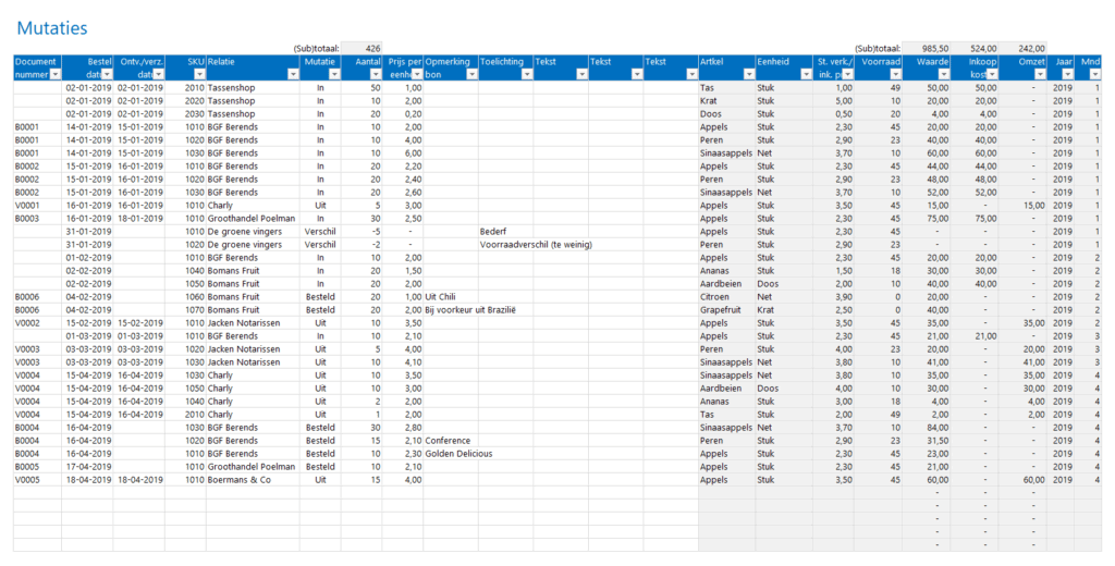 Simpel voorraadbeheer in Excel voor (kleine) ondernemers
