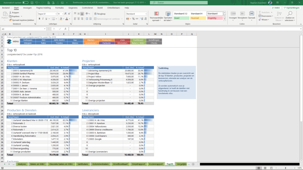 Statistieken - Boekhouden in Excel
