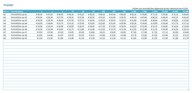 Staffelprijzen berekenen in Excel op basis van een kortingstabel