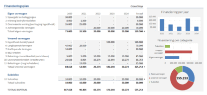 Financial Planning Toolkit - Boekhouden in Excel