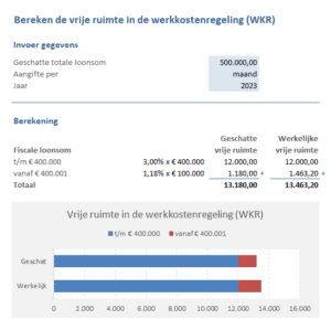 Vrije ruimte werkkostenregeling (WKR) berekenen in Excel