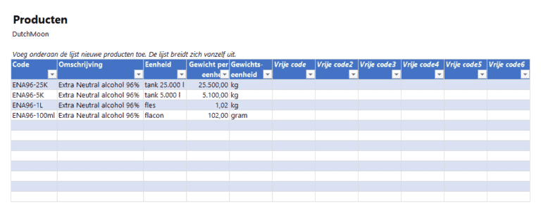 Maak snel een pakbon in Excel voor al je verzendingen (mét historie)