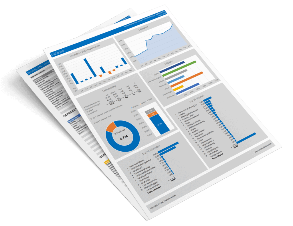 Met Huishoudbudget in Excel Pro maak je snel een begroting!