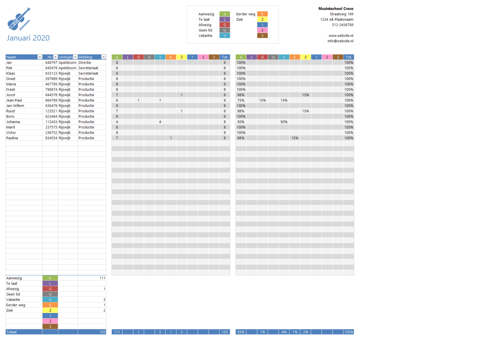 Presentielijst in Excel - wie is er aanwezig en wie niet?
