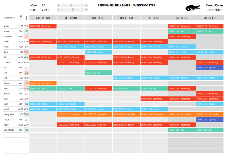 Personeelsplanner in Excel - maak snel een werkrooster