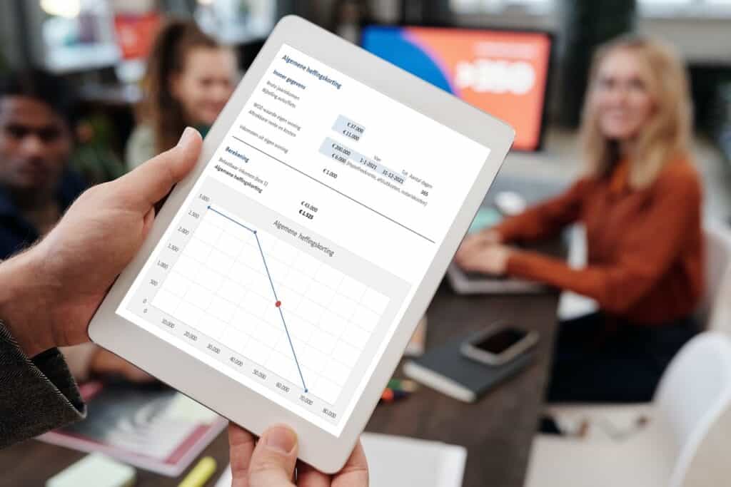 Algemene heffingskorting berekenen bij een bepaald belastbaar inkomen