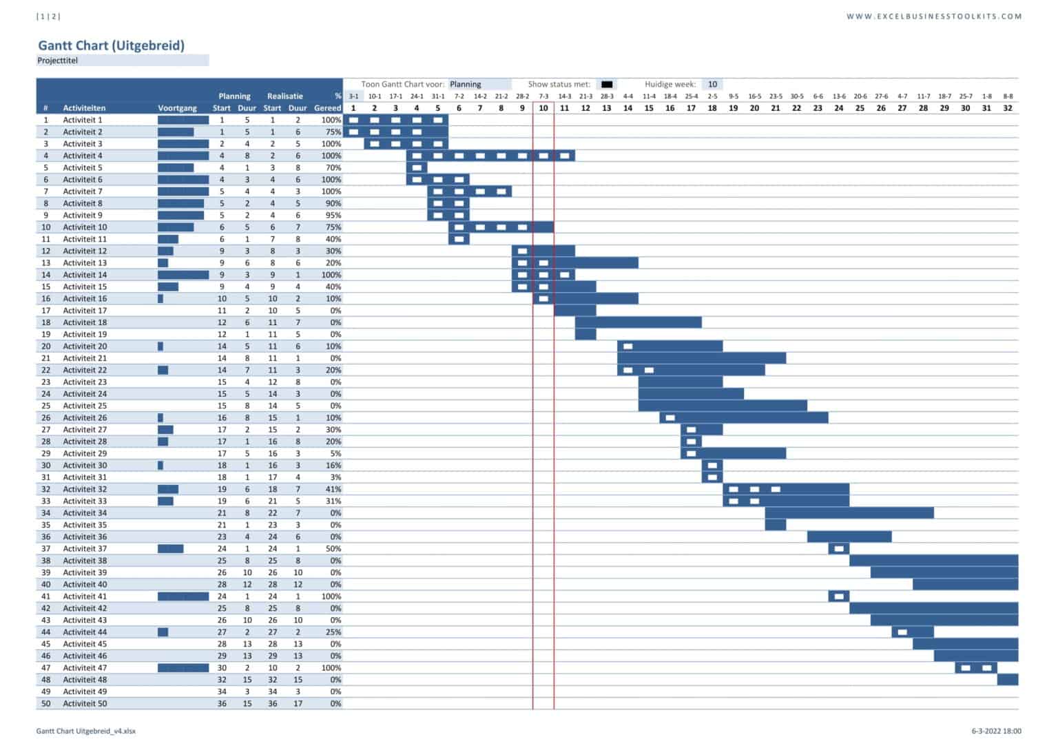 Gantt Chart in Excel - maak een complete projectplanning