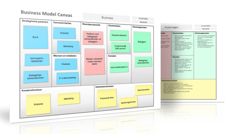 Business Model Canvas - slimme Powerpoint template