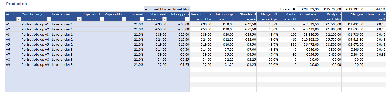 Staffelkorting berekenen in Excel op 3 flexibele manier