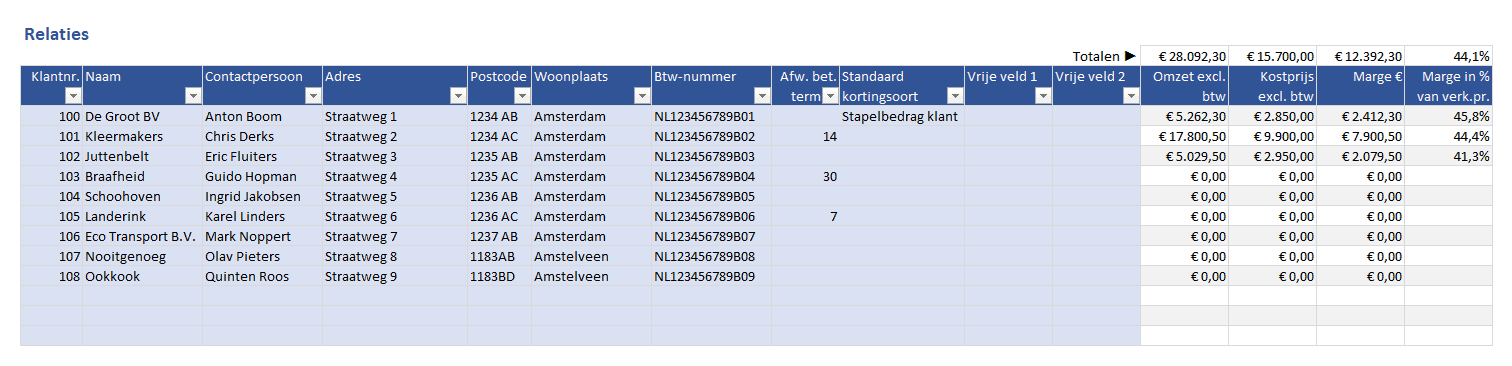 Staffelkorting berekenen in Excel op 3 flexibele manier