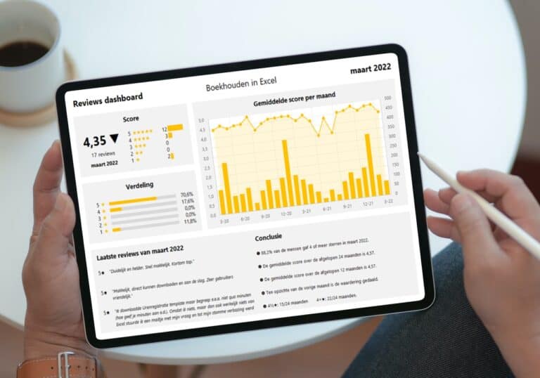 Reviews Dashboard maken in Excel - duidelijk overzicht op 1 vel A4