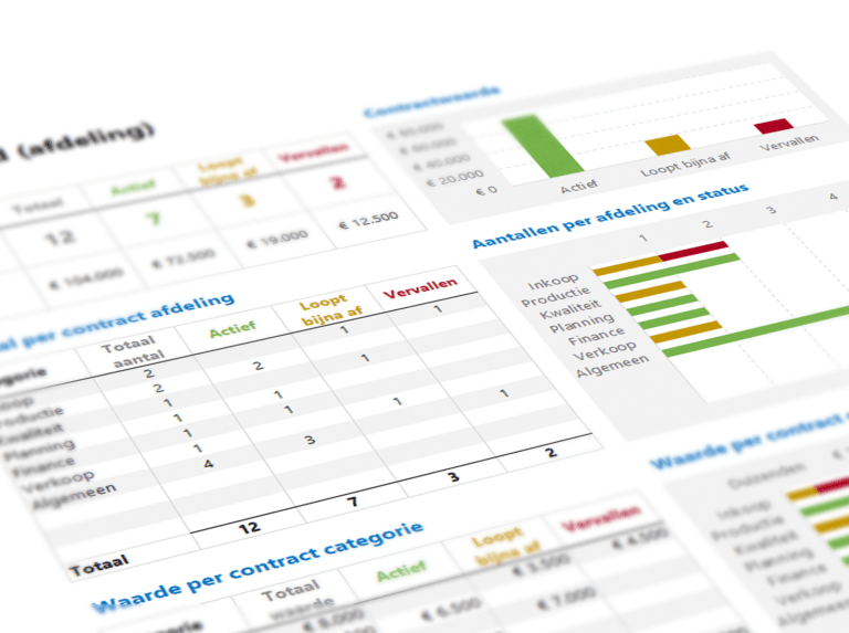 Contractmanagement in Excel - template voor het beheren van contracten