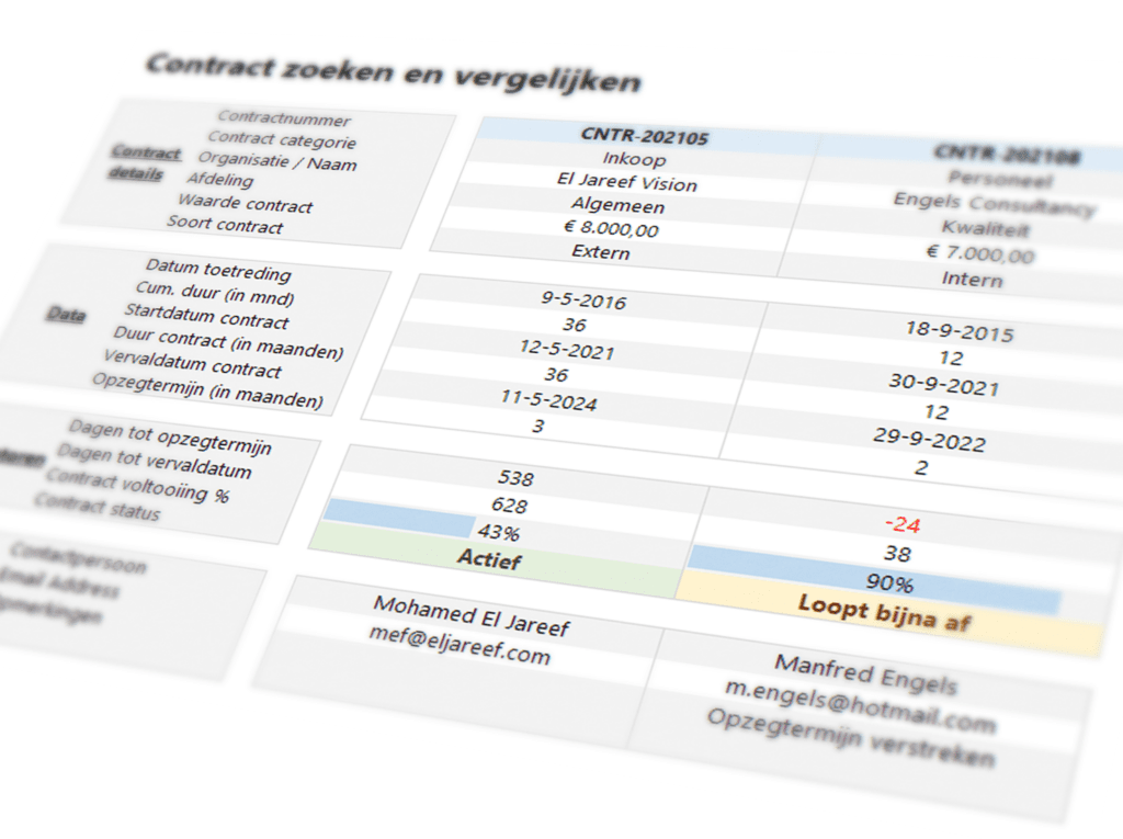 Contractmanagement in Excel - template voor het beheren van contracten
