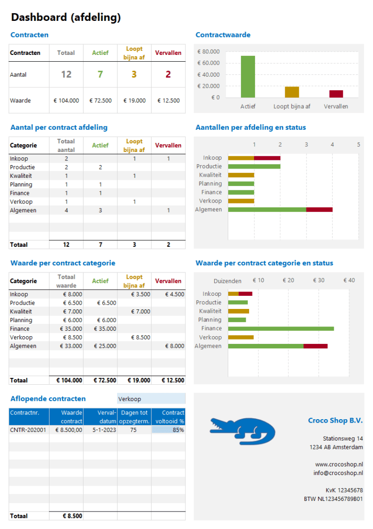 Contractmanagement in Excel - template voor het beheren van contracten