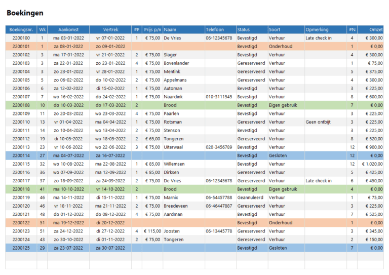 Beschikbaarheidskalender in Excel - voor verhuur van objecten