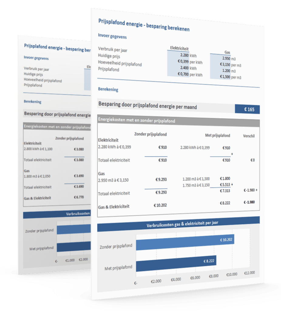 Prijsplafond energie - besparing berekenen