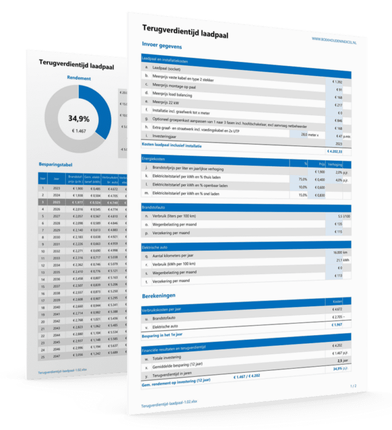 Terugverdientijd laadpaal berekenen in Excel en je rendement