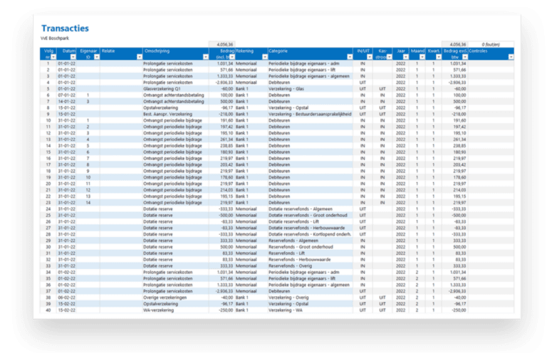 VvE in Excel - simpele Excel-tool voor Verenigingen van Eigenaren