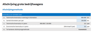 Afschrijving bedrijfswagens berekenen volgens twee methoden