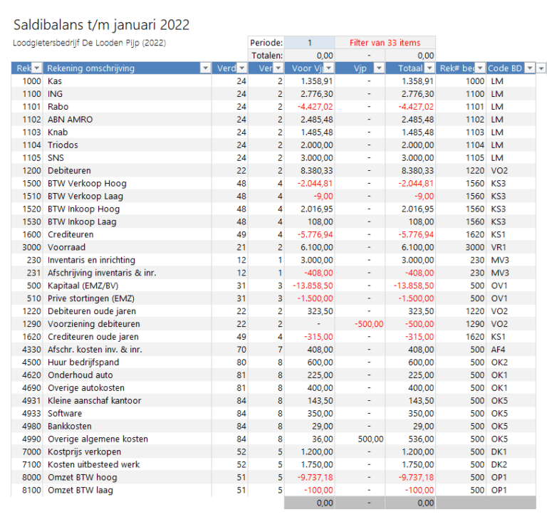 [UPDATE] Boekhouden in Excel 9.0 met 2 extra banken - Boekhouden in Excel