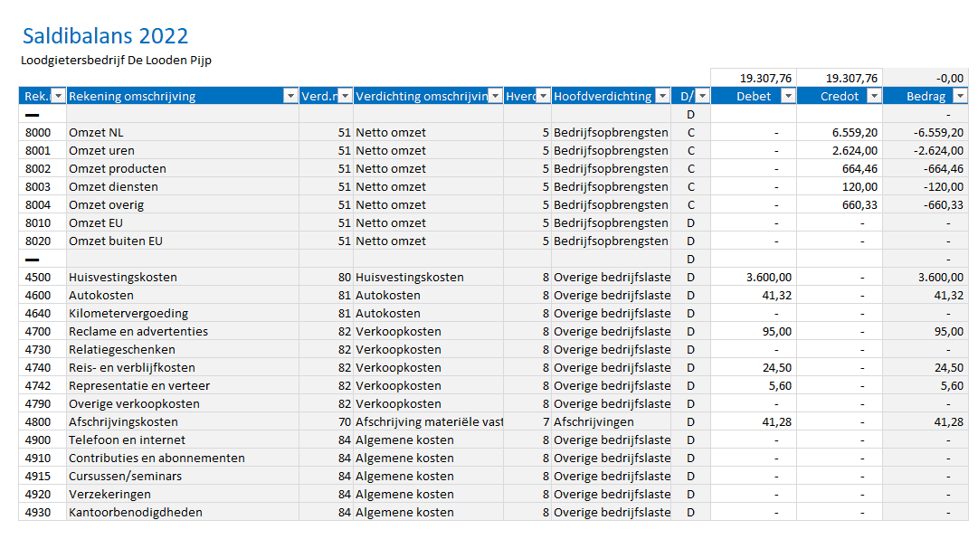 Excel Boekhoudpakket - Jaarrekening maken