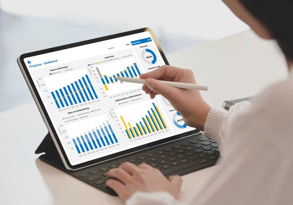 Budget & Prognosemodel maken in Excel als een professional