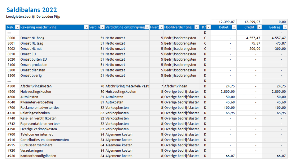 Excel Boekhouden - Jaarrekening maken