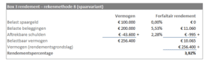Box 3 vermogensbelasting berekenen - Boekhouden in Excel