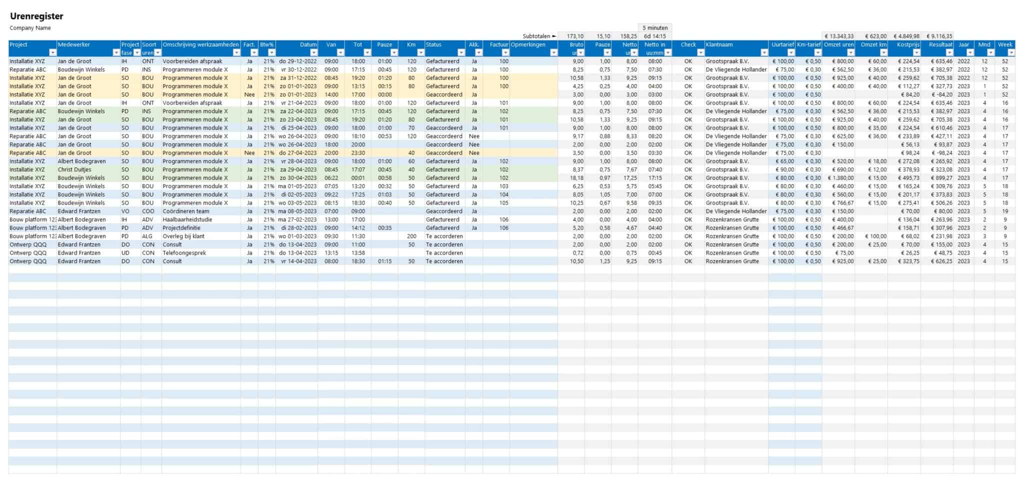 Projectadministratie in Excel - voor uren en kosten