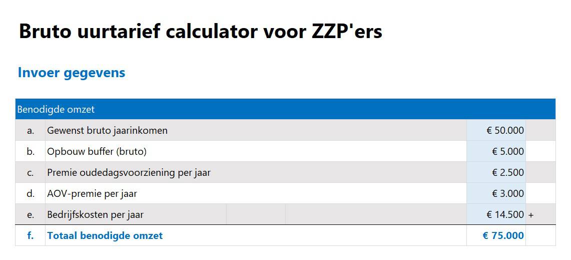 Bruto uurtarief calculator voor ZZP'ers - Boekhouden in Excel
