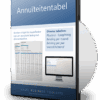Annuïteitentabel in Excel maken en gebruiken
