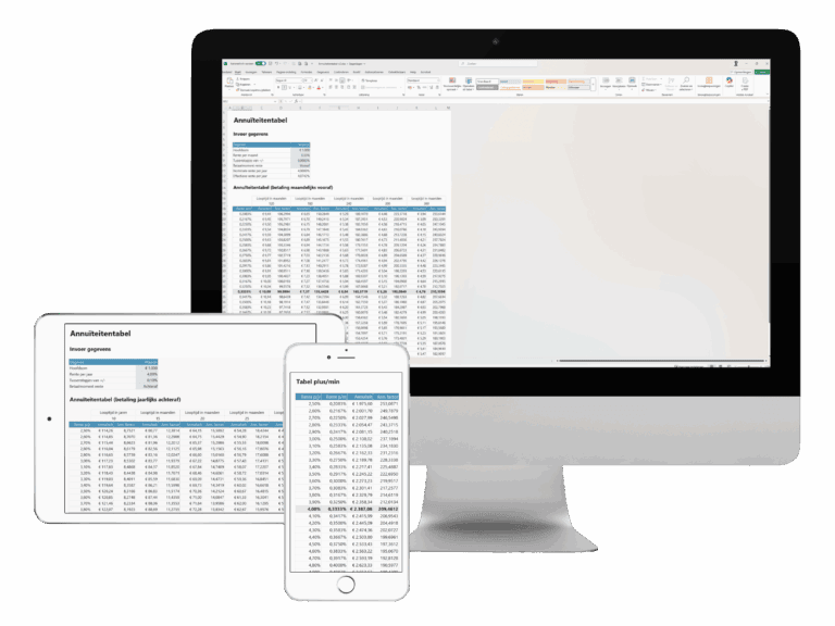 Annuïteitentabel in Excel maken en gebruiken
